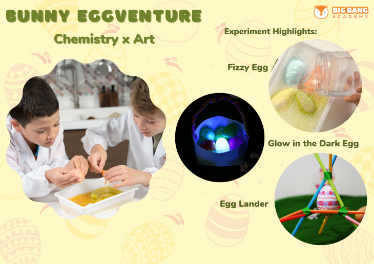 Easter STEAM Camp 2023 | Tickikids Hong Kong